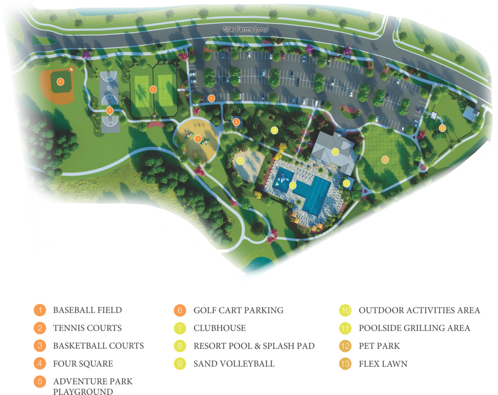 AMENITIES – Star Farms – New Resort Ranch Community