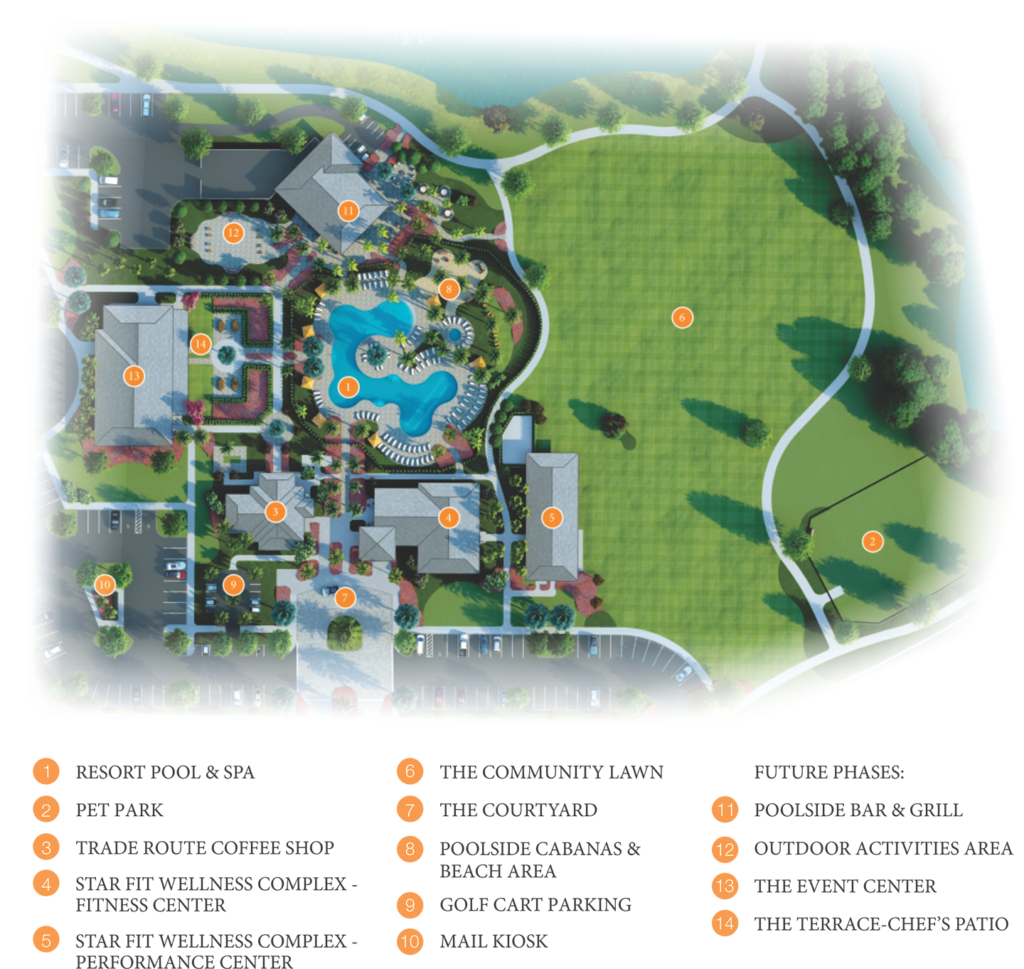 AMENITIES - Star Farms - New Resort Ranch Community