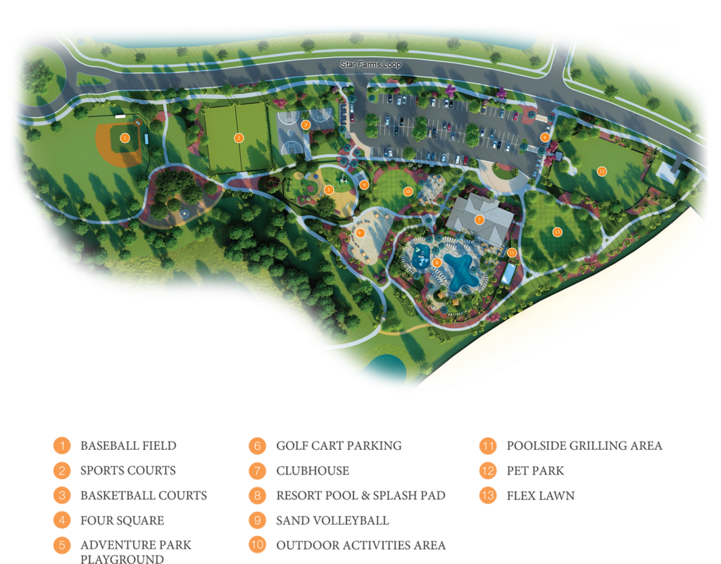 AMENITIES - Star Farms - New Resort Ranch Community